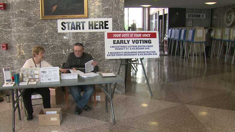Milwaukee sets record for early voting