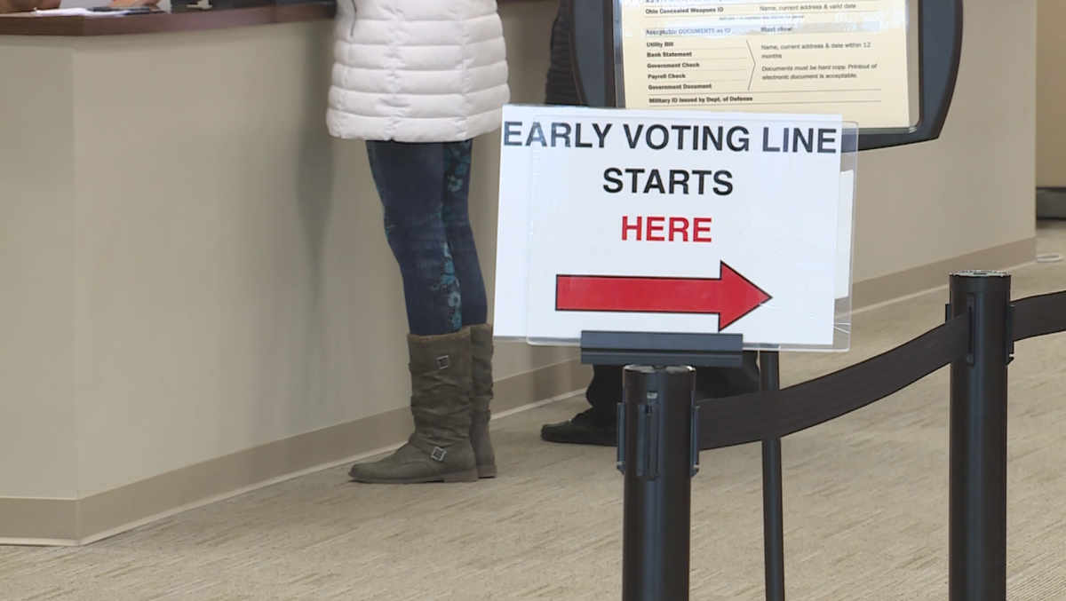 Thousands of people are voting early ahead of Ohio's historic ...