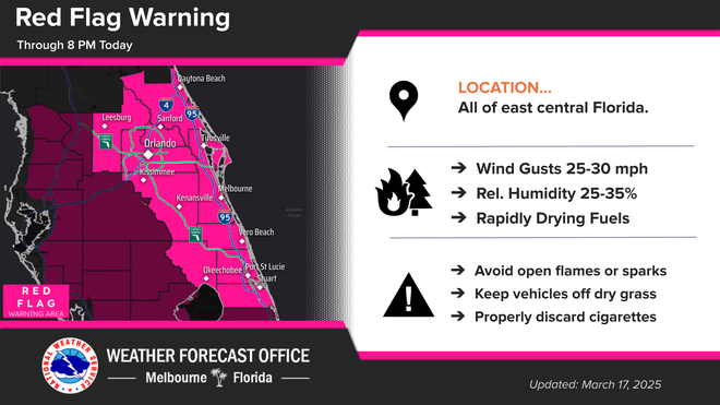 Fire crews battle fires amid red flag warnings in Central Florida