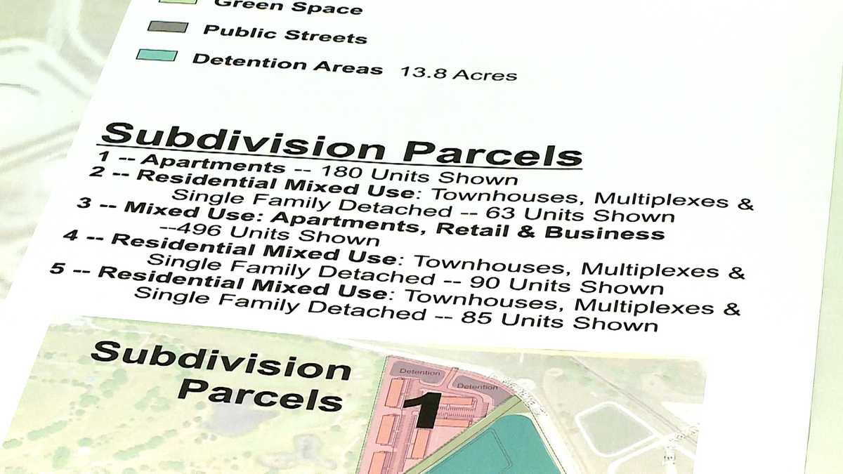 Council Bluffs reveals initial plans for East Manawa subdivision