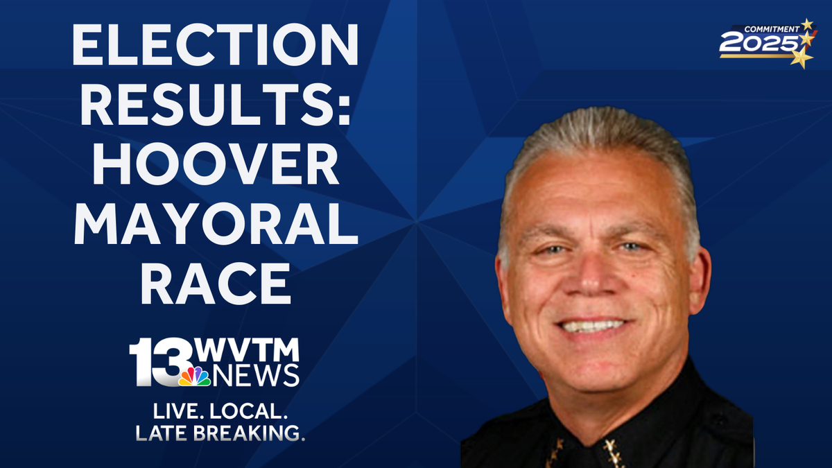 Alabama mayoral election results: Nick Derzis wins in Hoover