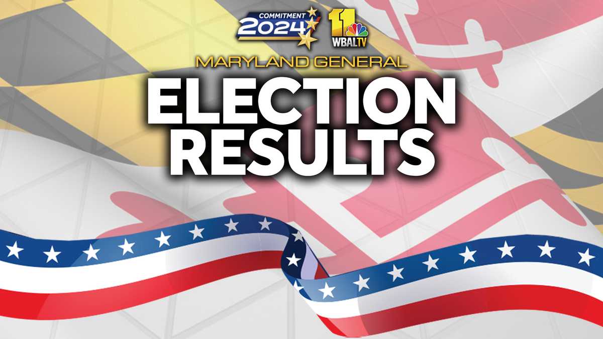 Maryland election results: Races for president, Senate, House