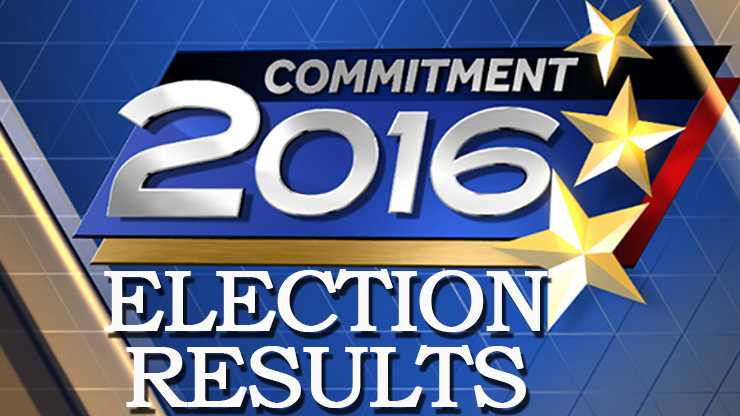November 8, 2016 Election Results