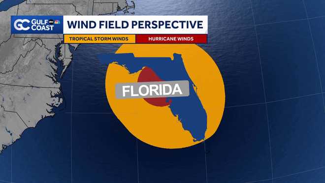 Putting Hurricane Erin's enormous wind field into perspective