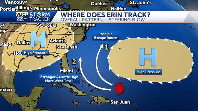 Savannah: Tracking Erin in the Atlantic Ocean