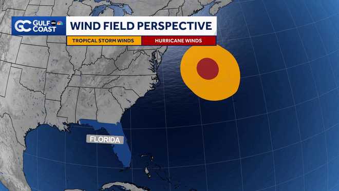 Putting Hurricane Erin's enormous wind field into perspective