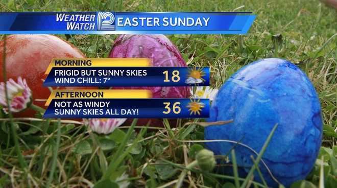 Weather Blog: CHILLY Easter but less windy