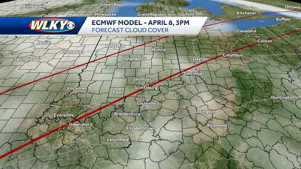 Total solar eclipse forecast for Louisville, southern Indiana