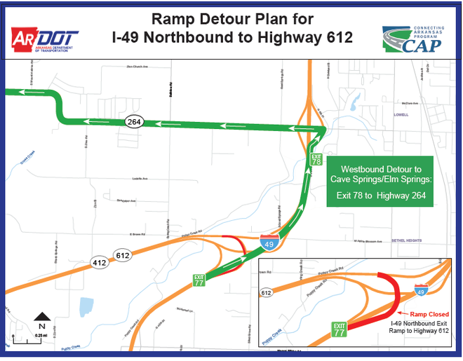 Highway Exit 77 on I-49 Closed for the Week