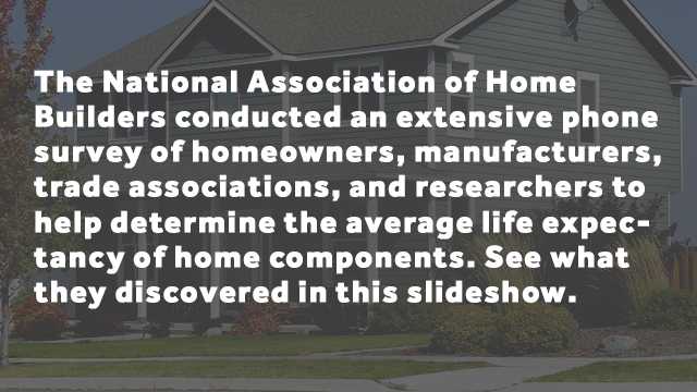 Life expectancy of components of your home
