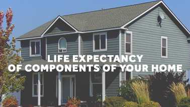 Life expectancy of components of your home