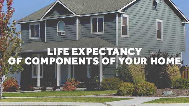 Life expectancy of components of your home