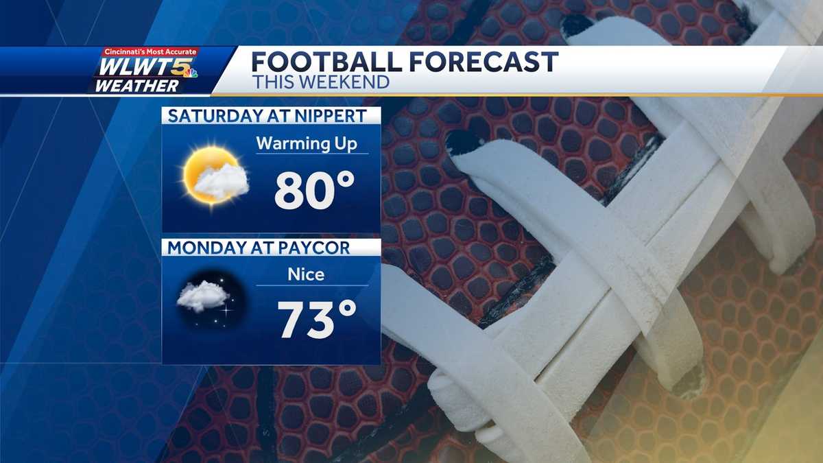 Weekend weather planner: Picture-perfect weekend for official start of fall
