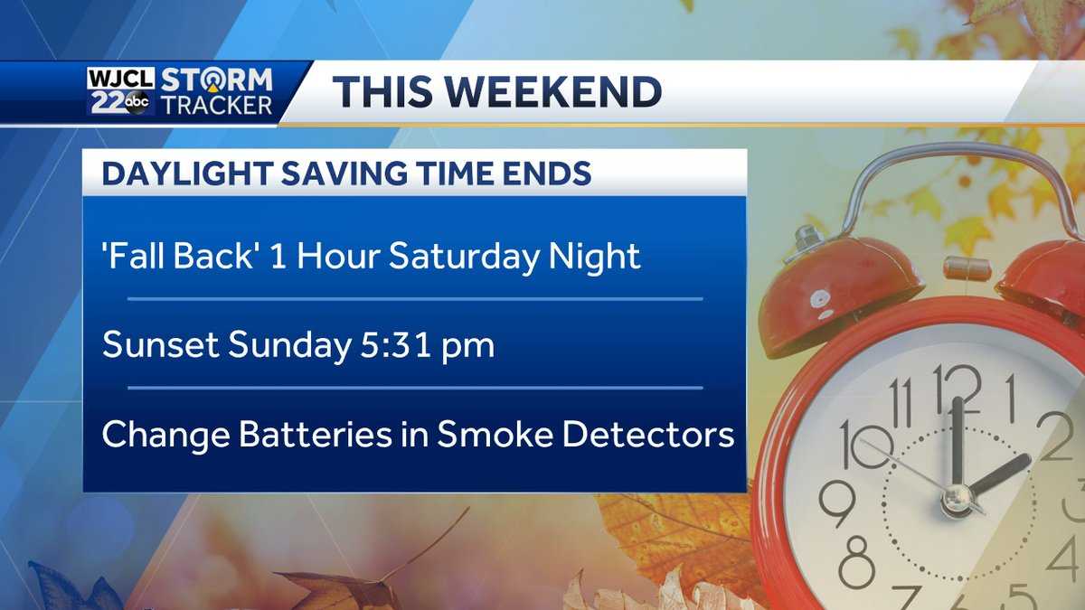 Weather Blog: Time to 'fall back' this weekend