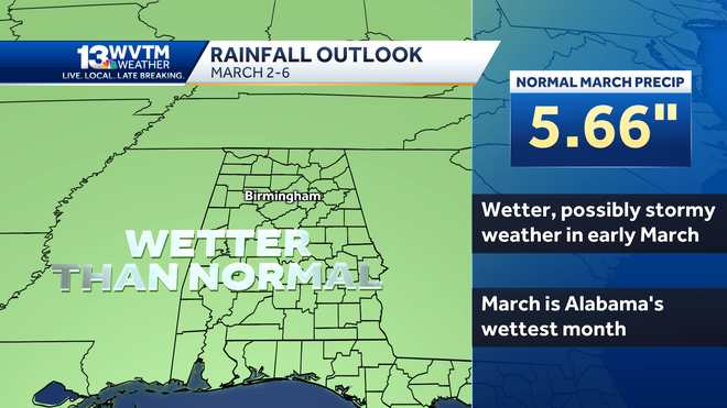 Alabama's weather forecast: Cool mornings and warm afternoons