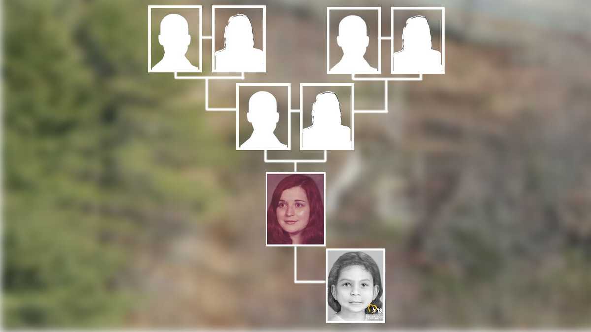 Genetic genealogy leads investigators to Bear Brook victim's identity