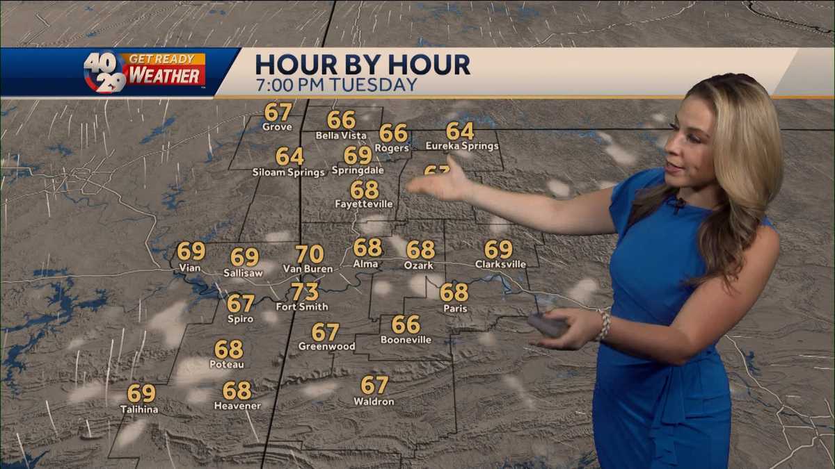 The long stretch of nice weather continues
