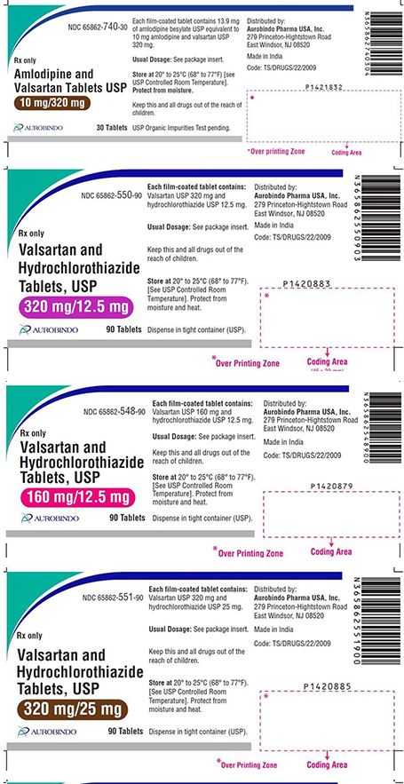Certain blood pressure tablets recalled after unexpected impurity detected