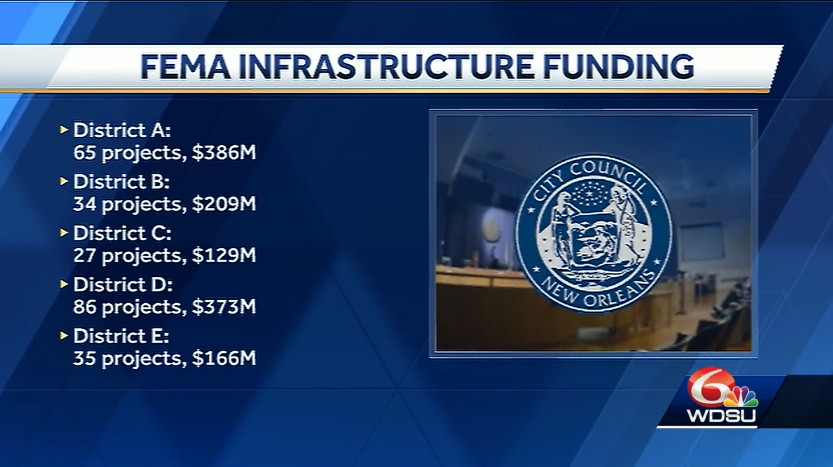 City leaders announce plans for spending $2 billion awarded by FEMA