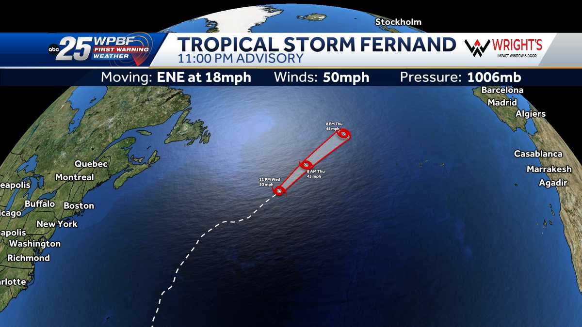 Tracking Hurricane Erin: Computer models and maps