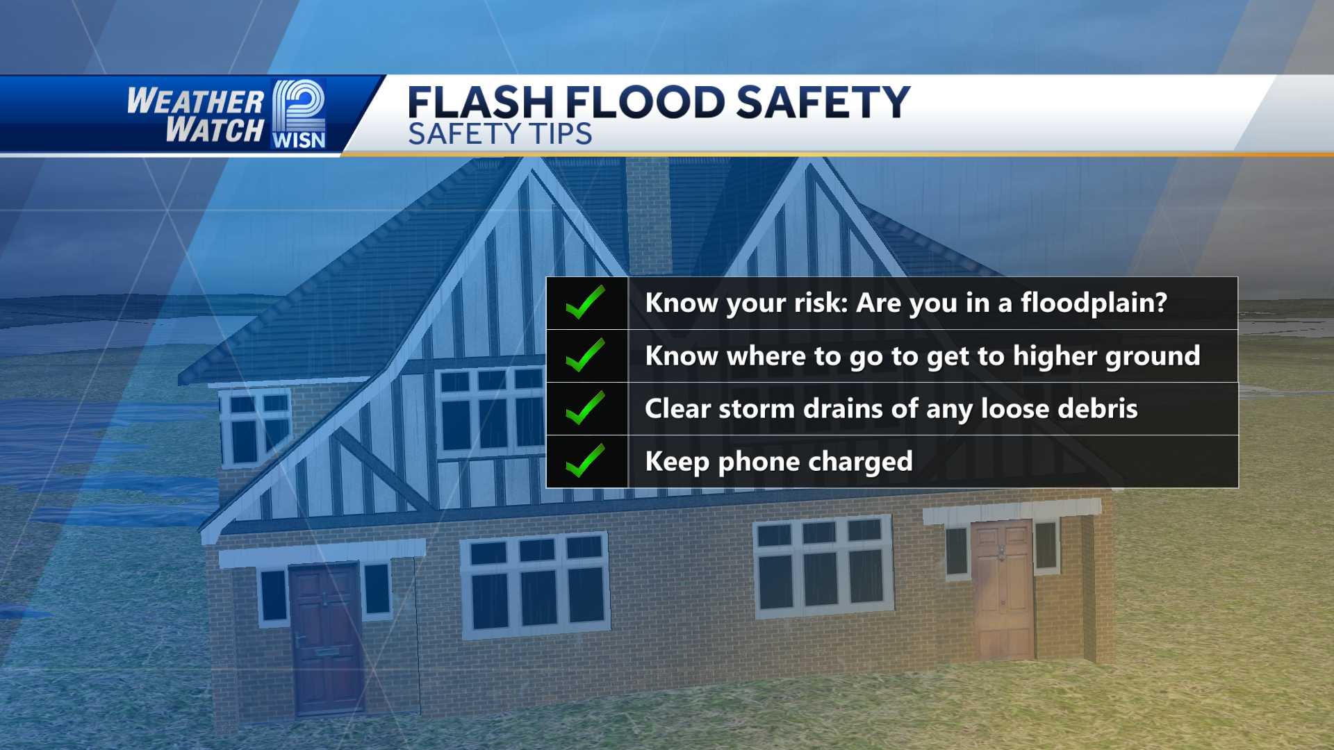 Flash Flood Safety