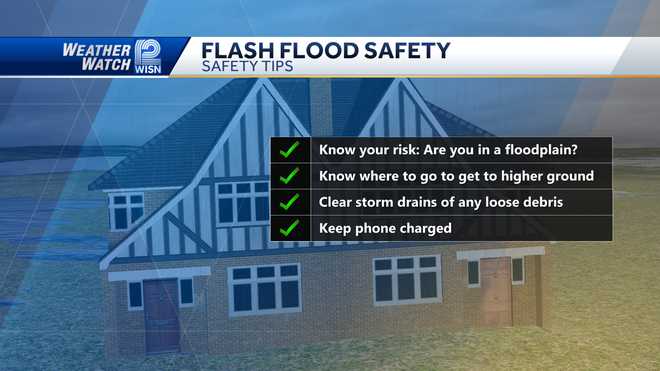Severe Weather Awareness Day 3: Flash Flooding