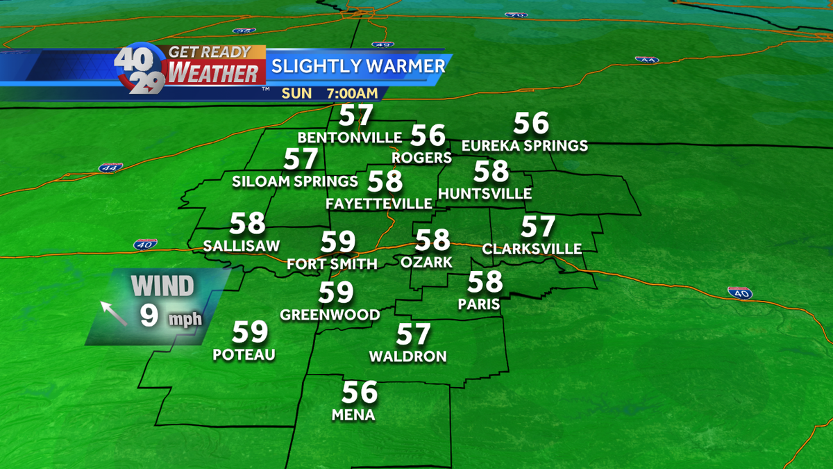 Temperatures stay warm tonight