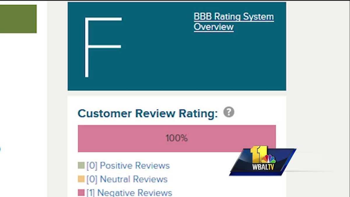 BBB warns consumers about concrete business with F rating