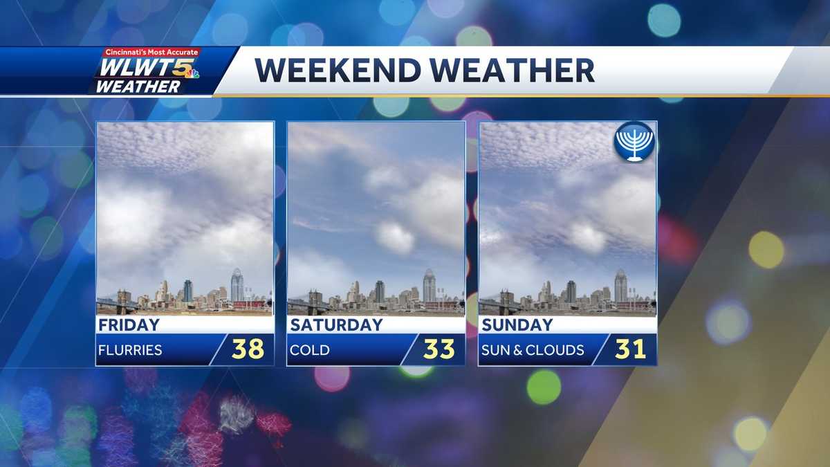 Cincinnati weather: Cooler temps move in along with chance for snow ...