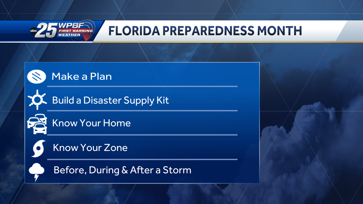 September is Florida’s Disaster Preparedness Month