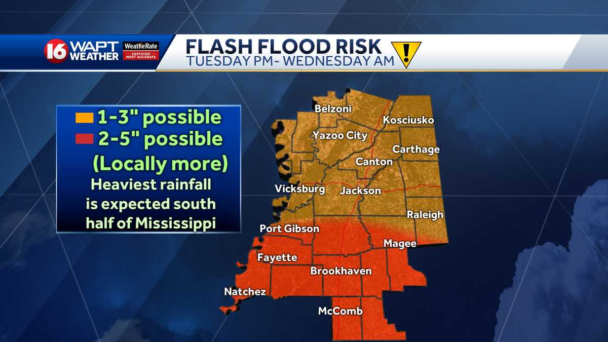 Flash flooding a concern as storms bring heavy downpours