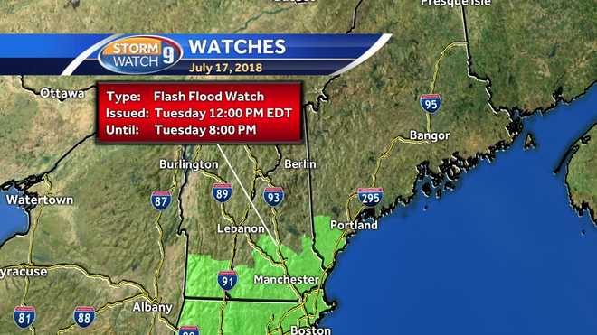 Evening showers, storms for some