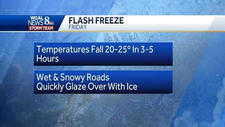 Another round of winter weather on the way