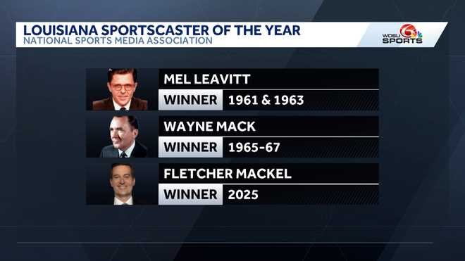 Fletcher Mackel named "Sportscaster of the Year" in Louisiana