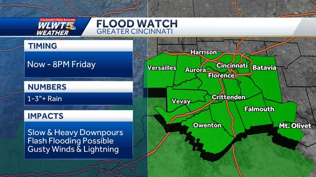 Rounds of rain could lead to flooding across Cincinnati