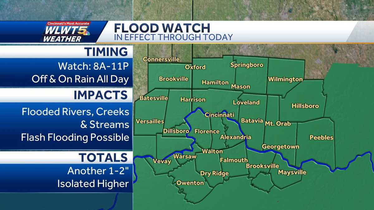 Sunday weather outlook: Flood warnings in effect, rain continues ...