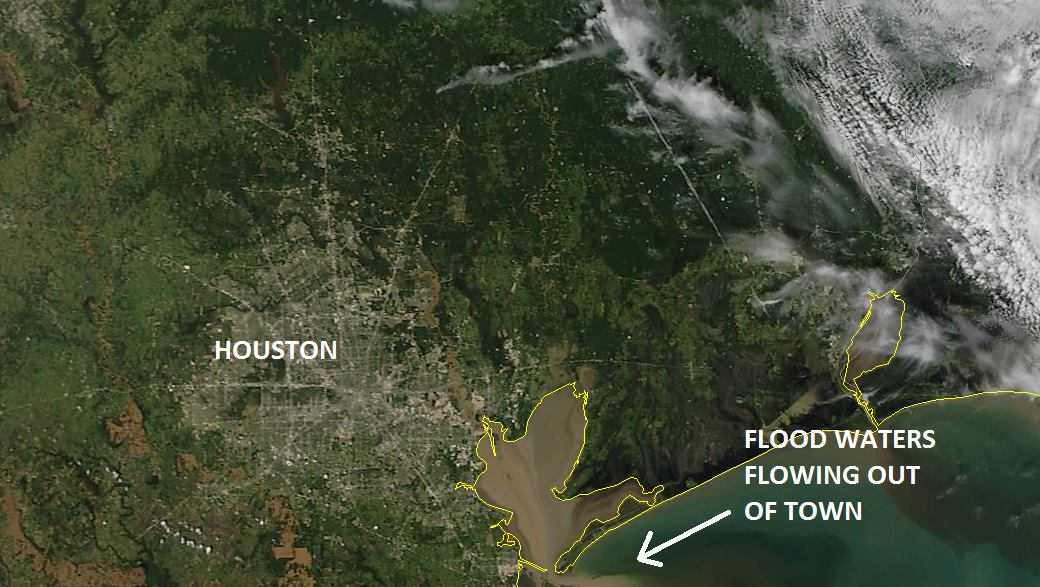 You can see the water flowing out of Houston!