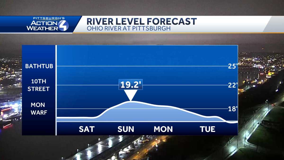 Flood Advisory issued for Pittsburgh until Monday afternoon