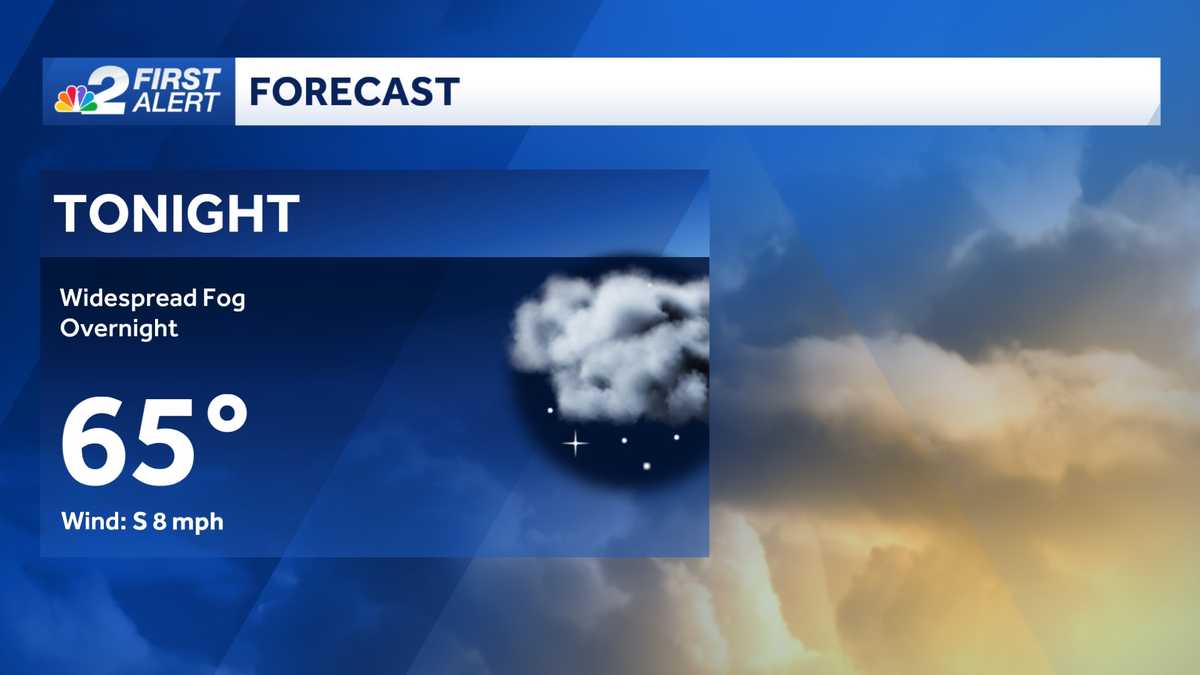 Forecast: Dry and warm Monday night, fog late night