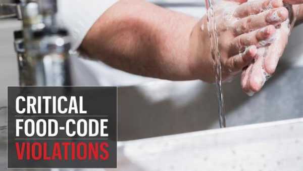 Some of your favorite Louisville restaurants had critical food-code ...