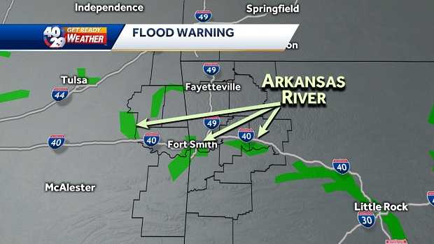 New flood warning for Arkansas River through the weekend