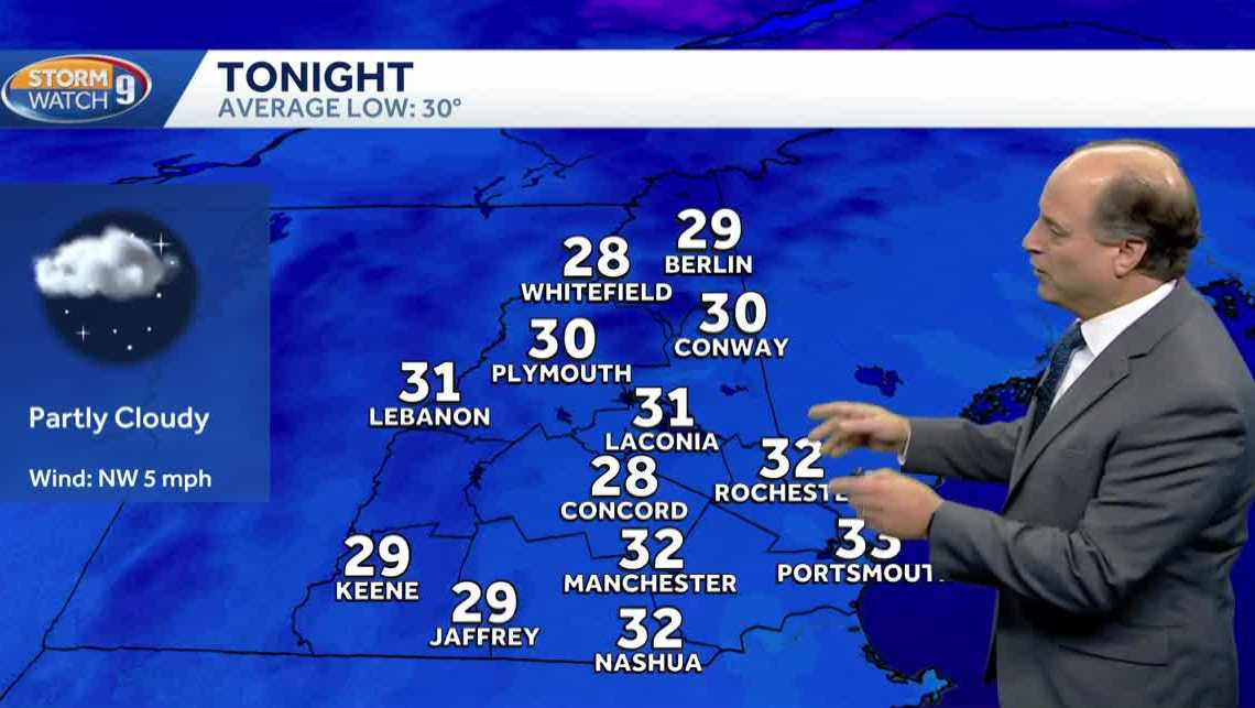 NH forecast video: Cool weather continues with snow, rain ahead
