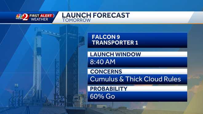 Rocket launch planned for Saturday