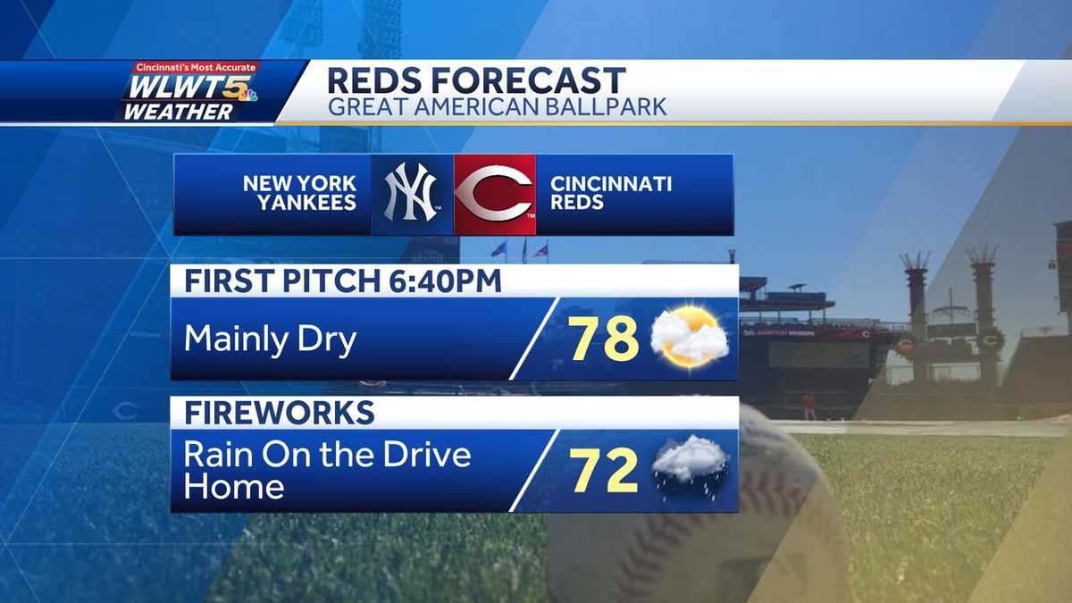 Weekend weather planner: Rain returns, but it won't be a washout