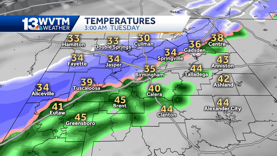 Timing of snow, temperatures in central Alabama Tuesday