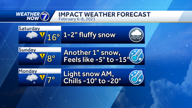 IMPACT WEATHER: Heavy snow early Thursday morning causing commute delays