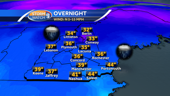 Nor’easter moving out, still bringing gusty winds & showers
