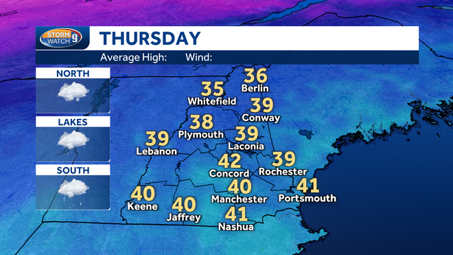 NH Weather This Week: Warming Up, Possible Late-Week Mix