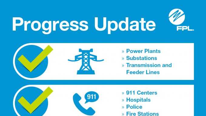 How FPL restores power