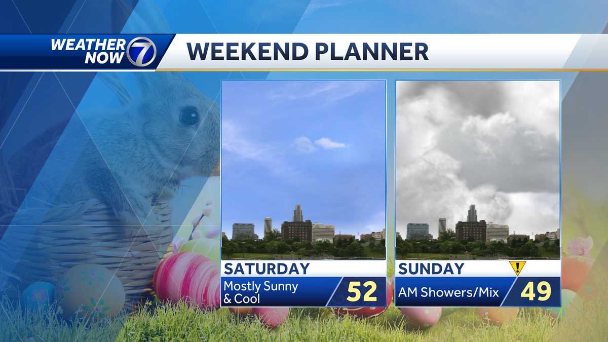 Omaha Easter weekend forecast: Snow, wet weather possible for Sunday